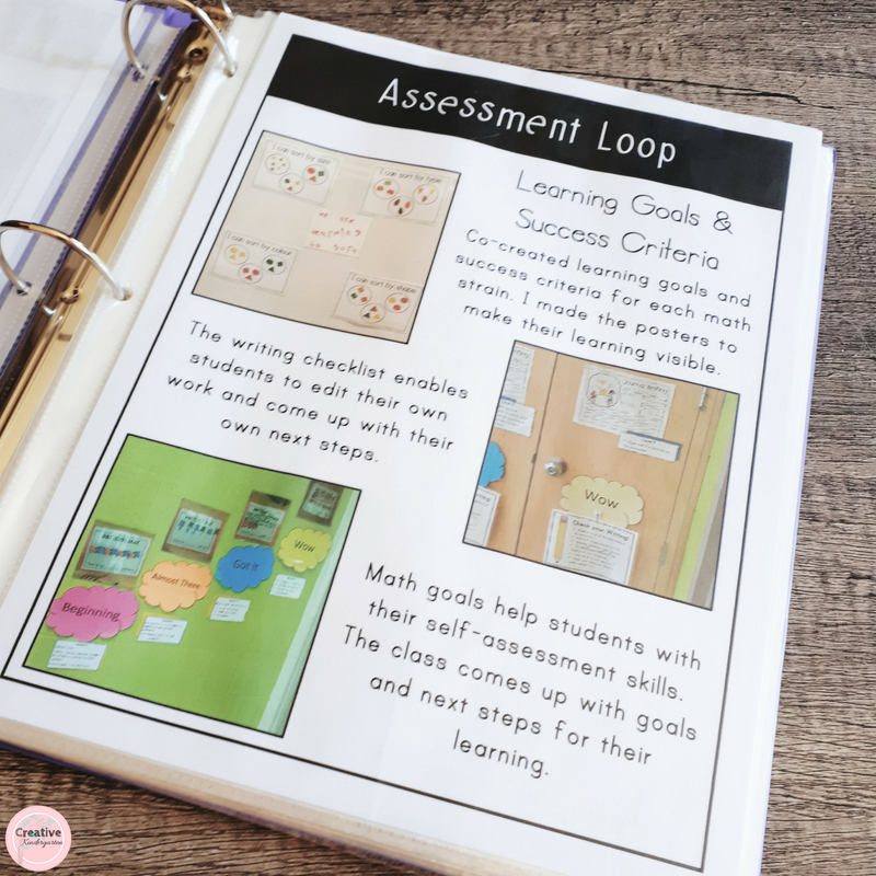 My Professional Portfolio - Creative Kindergarten