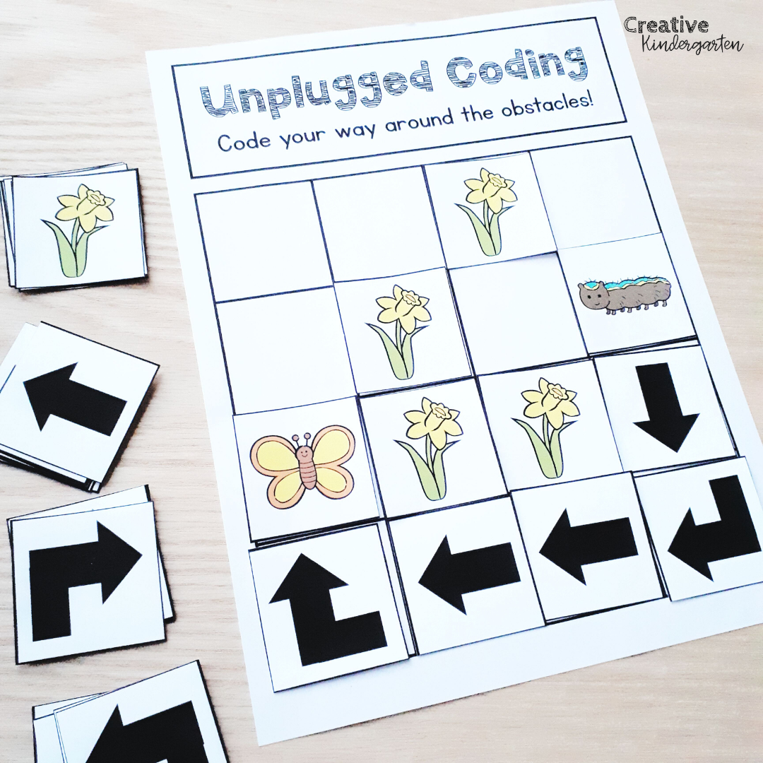 Unplugged Coding Activities For Kindergarten Creative Kindergarten